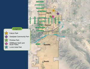 Home - Goodyear Game Plan
